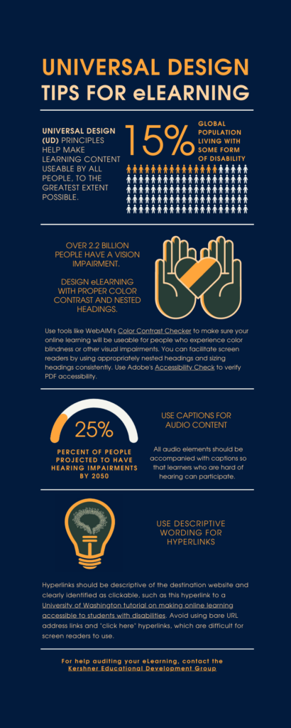 eLearning Portfolio Portfolio